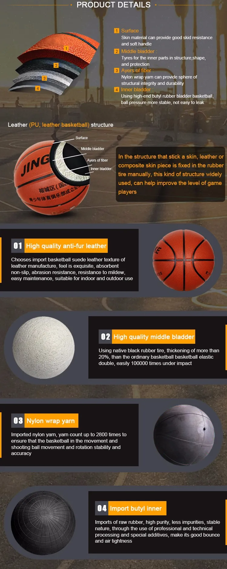 Factory Basketball Standard Size 7 Pu Leather Basketball - Buy Colour ...