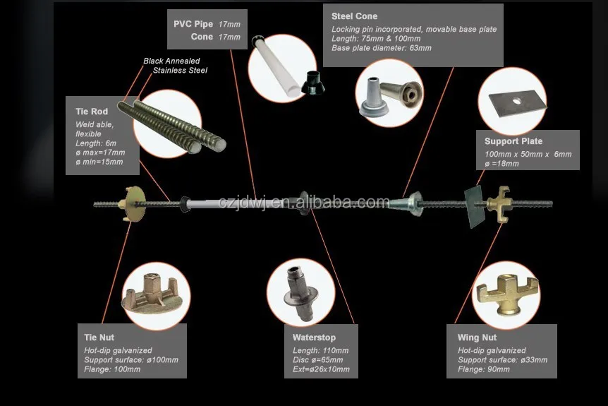 15 / 17mm Formwork Tie Rod Water Stopper 0.42kg - Buy Formwork Tie Rod ...