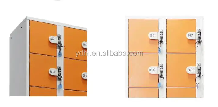 Efficient Locker Numbering System for Safety & Convenience