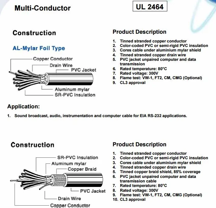 Ul2464 Cable 28awg 24awg 2c Ul 2464 Wire - Buy Ul2464 Cable 28awg ...