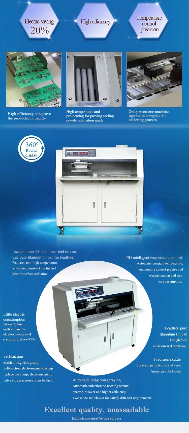 Factory Lead Free Semi Automatic Digital Pcb Dip Soldering Machine/dip ...