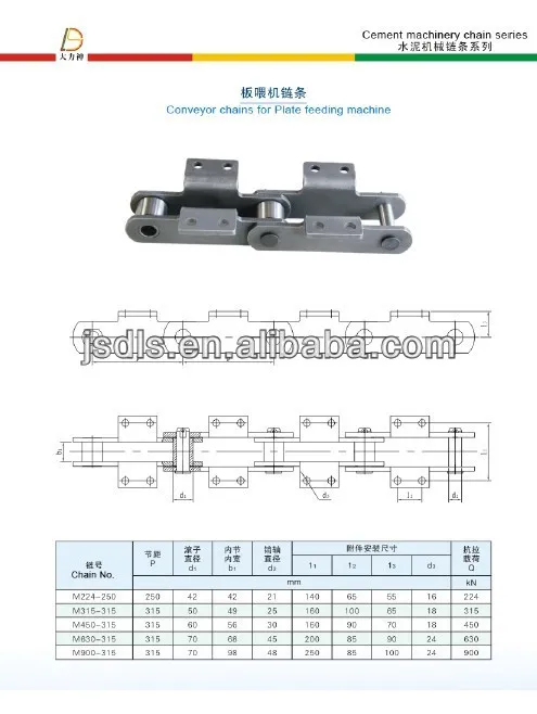 Apron Feeder Chain Manufacturer - Buy Apron Feeder Chain Manufacturer ...