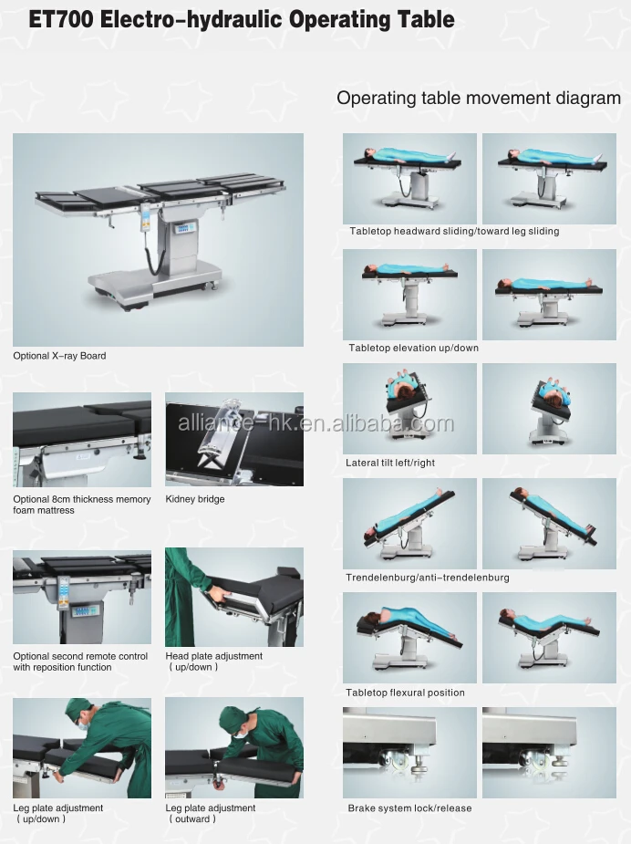 Et700 Electric Hydraulic Operating Table For Orthopedics,General ...