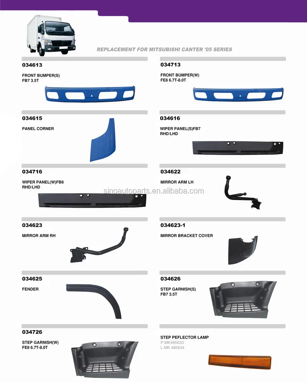Corner Lamp R Mk353664 Mk486508 Mk427118/l Mk353663 Mk486507 Mk427117 ...