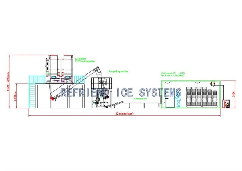 25t Industrial Tube Ice Plant With Packing System - Buy Tube Ice Plant ...