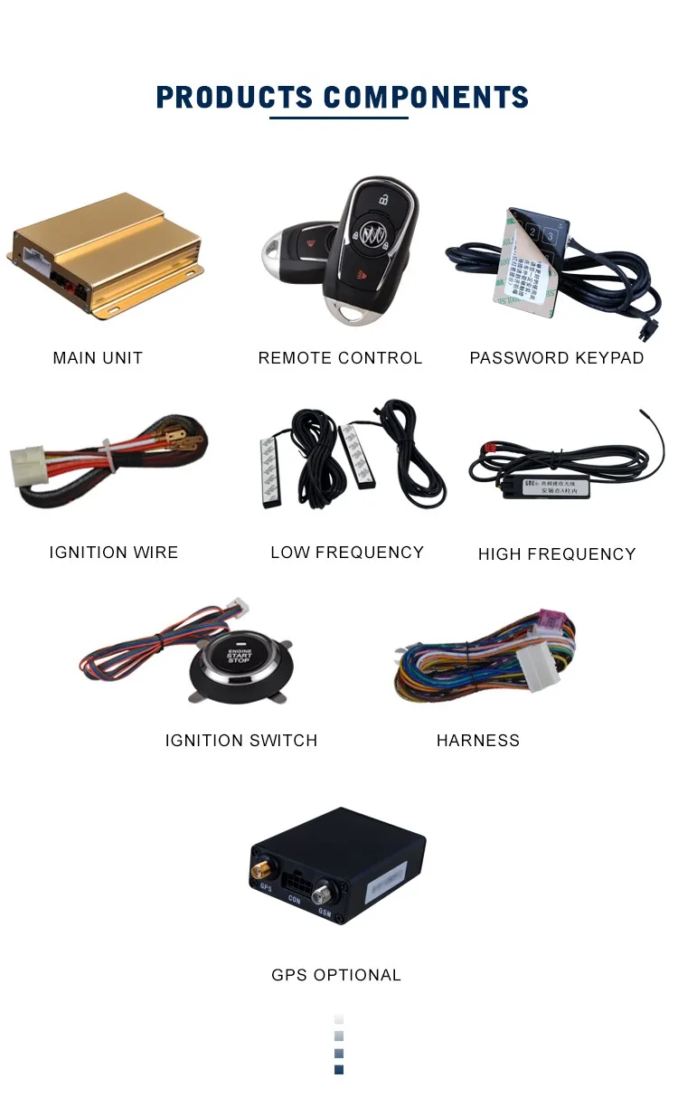 Automatic Car Door Lock / Unlock Car Rfid Immobilizer Remote Engine ... Automatic Car Door Lock / Unlock Car Rfid Immobilizer Remote Engine ...