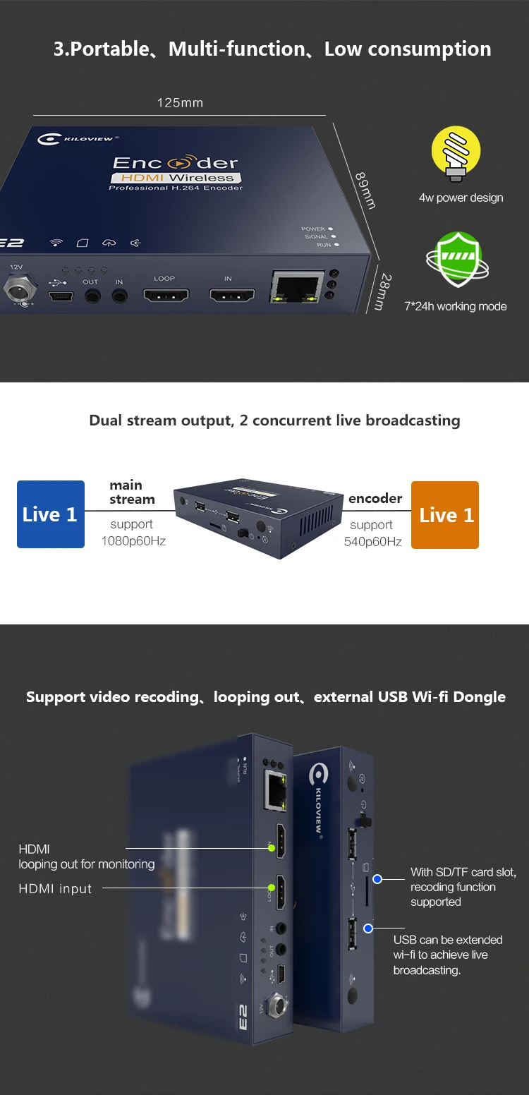 Kiloview Hdmi To Ip Stream H.264 Rtmp Rtsp Video Audio Encoder Support ...