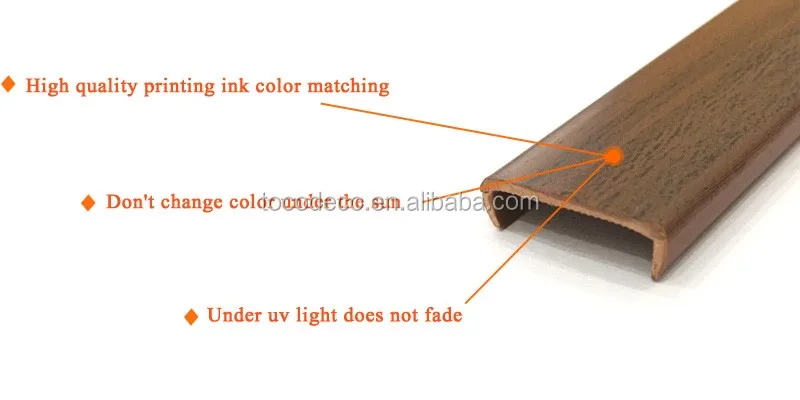 High Quality U Channel Plastic Edge Trim Furniture Flexible Plastic ...