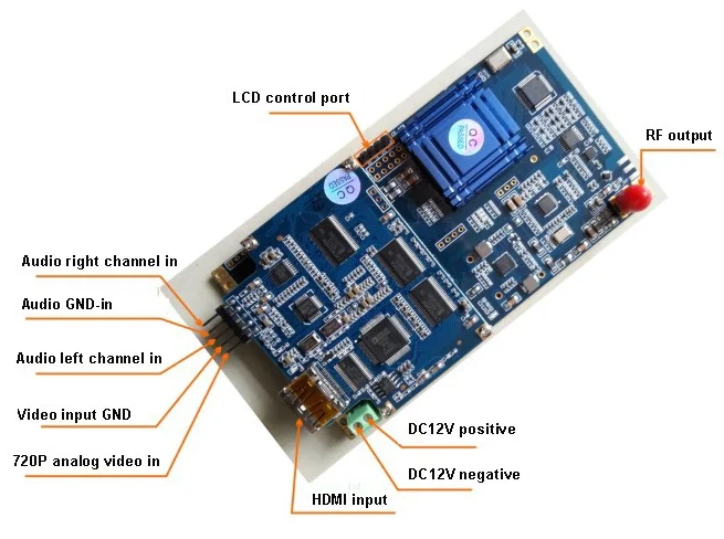 Hdmi Wireless Audio Transmitter And Receiver Cofdm Module Rf Modem ...