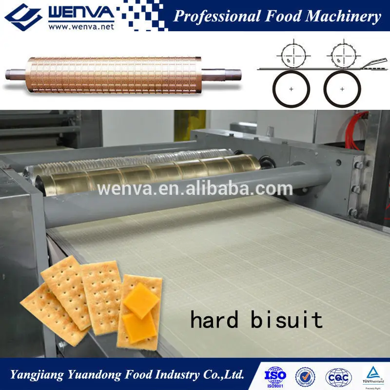 Rotary Cutter Machine for Biscuit in China - High Productivity
