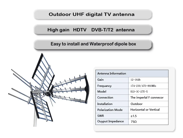 Antena Yagi De Alto Rendimiento Para Exteriores,Uhf,Vhf,Yagi,174-230/ ...