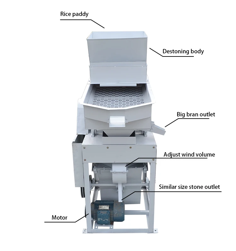 Corn Cleaning Machine - Efficient & Reliable Solutions