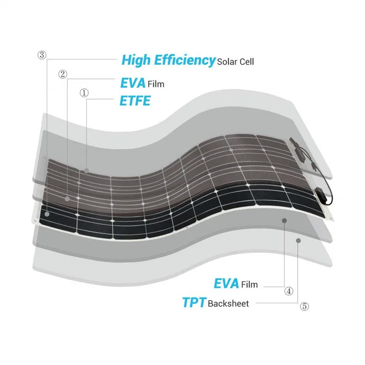 100W 120w 160w 200w 1000w clear Flexible Solar Panels Marine Solar ...