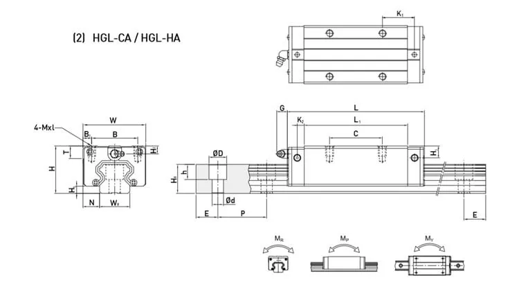 Hgl15ca Taiwan Hiwin Linear Guide Rail With Slide Block Hgl 15ca - Buy ...