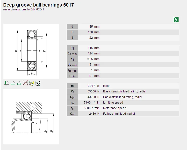 Nsk Koyo Bearing 6017 2rs C3 Deep Groove Ball Bearing 6017 Rz Zz 2z Rs ...