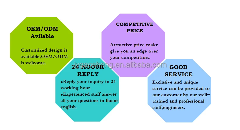 Flemish Eye Wire Rope Lifting Sling With Aluminium Ferrules - Buy Wire ...