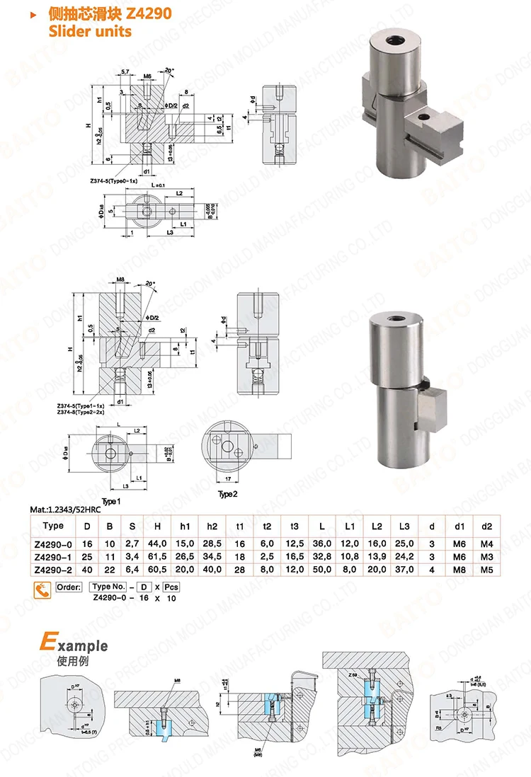 Stack Standard Mould Components Z4290 Heater Bands For Injection ...