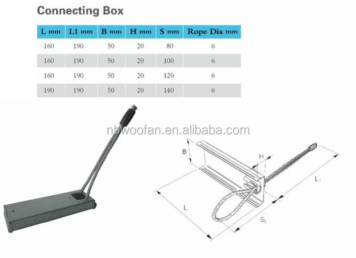 Precast Wire Loop Box 80 - Buy Wire Loop Box,Metal Wire Box,Wire Mesh ...
