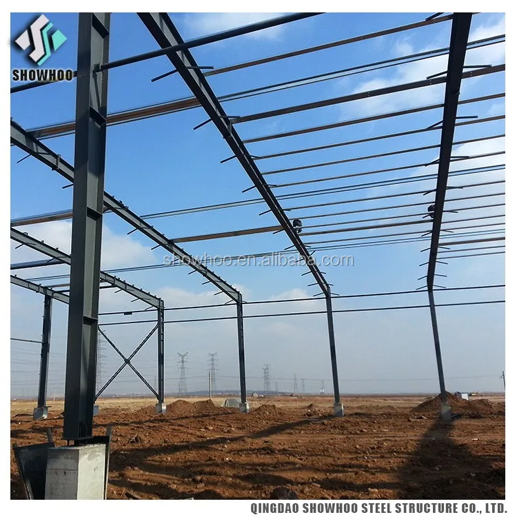 Steel Structures - Prefabricated Steel Building Solutions