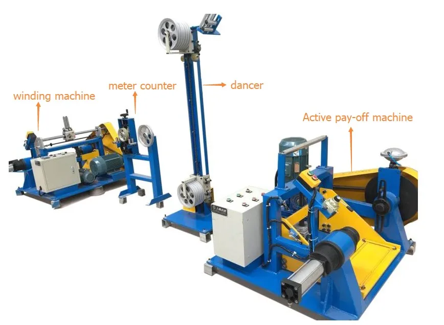 Copper Wire Recycling Machine Wire Spooler Machine Cable Rewinding ...