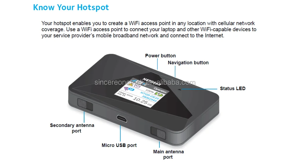 Netgear Aircard 800S LTE Cat.9 - Reliable Mobile Hotspot