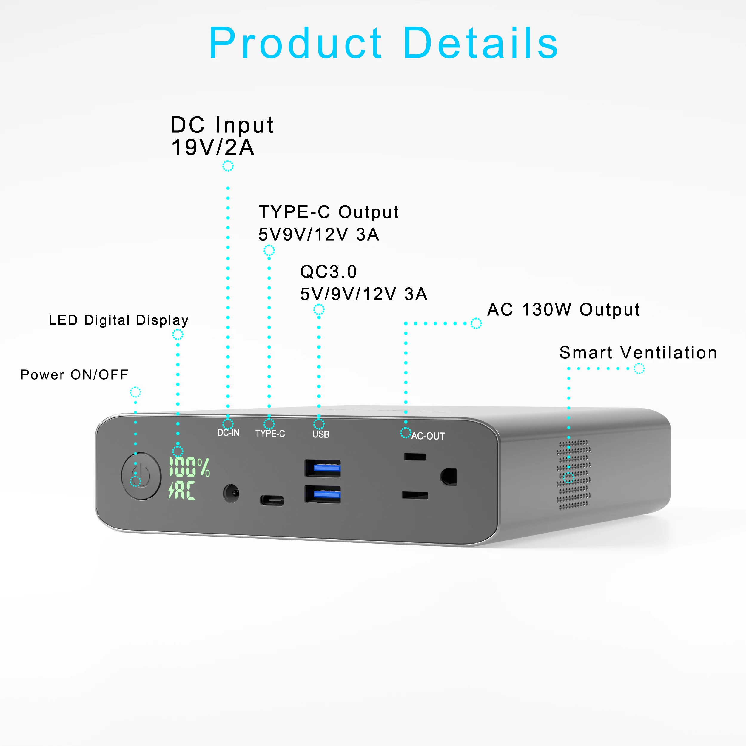 Universal External Laptop Battery Charger - 32000mah