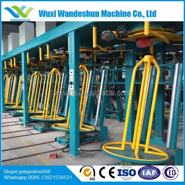 Vertical Drop Coilers/vertical Type Coiler/galvanized Vertical Coiler ...
