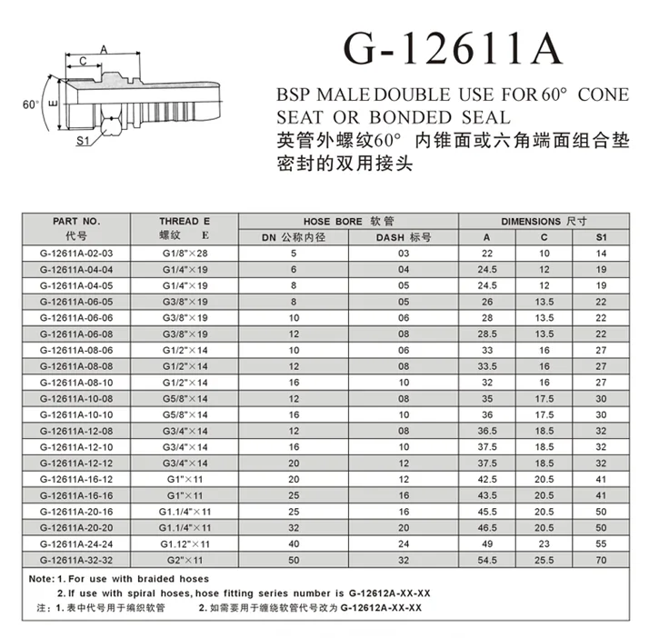 Bsp Male Double Use Fitting For 60 Cone Seat Fitting For Modern Fitting ...