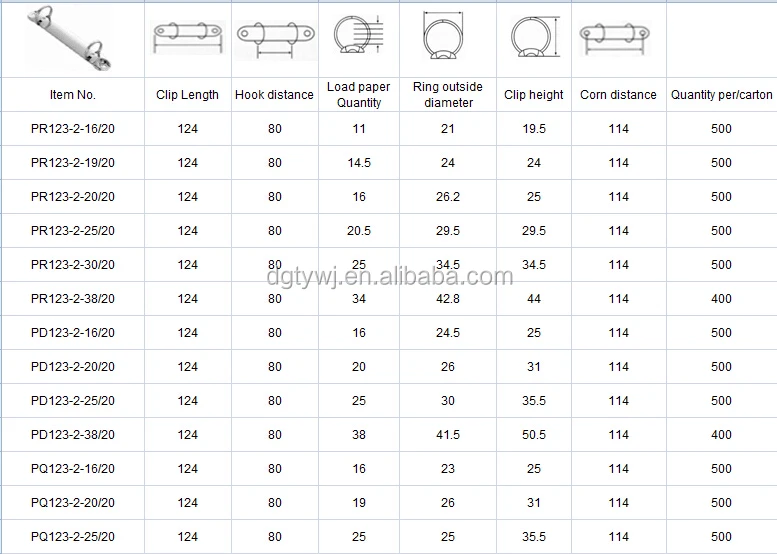 Metal 2-O Ring File Clip - Perfect for 2 Ring Binders