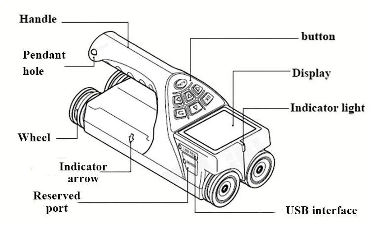 Steel Deep Scanning Metal Locator Rebar Detector| Alibaba.com
