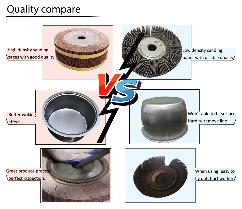 Emery Wheel For Grinding Stainless Steel Surface - Buy Emery Grinding ...