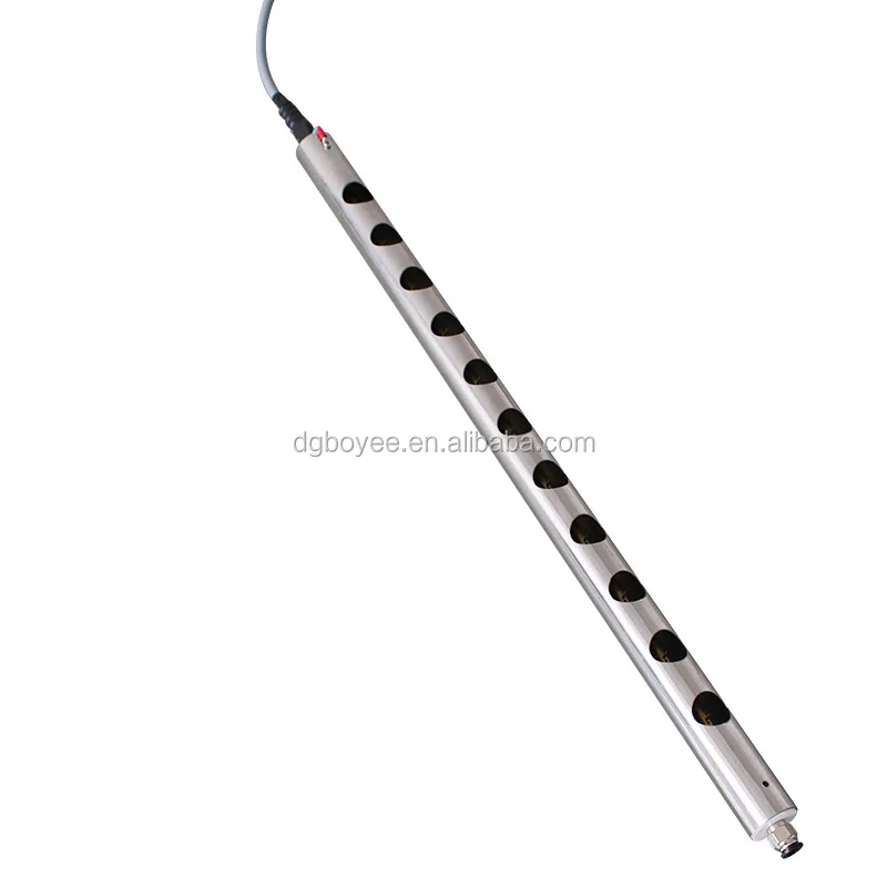 Stainless Steel Ion Wind Rod Static Elimination Rod Is Suitable For ...