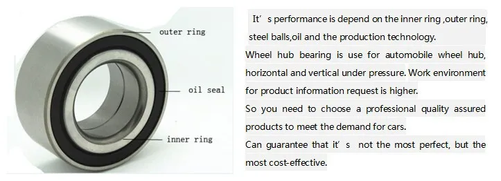 Good Quality 7701210004 Wheel Bearing Repair Kit For Renault Clio Size ...