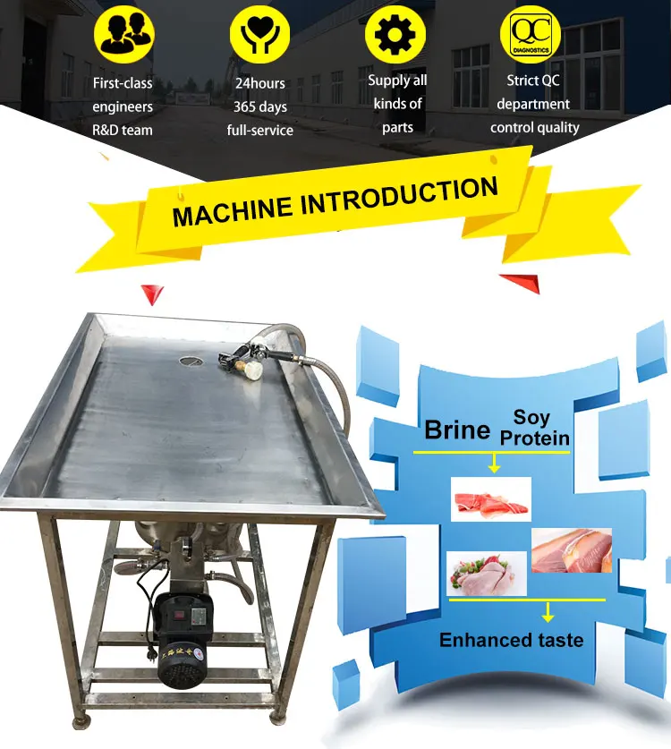 Automatic Meat Brine Injection Manual Brine Injector Saline Injection ...
