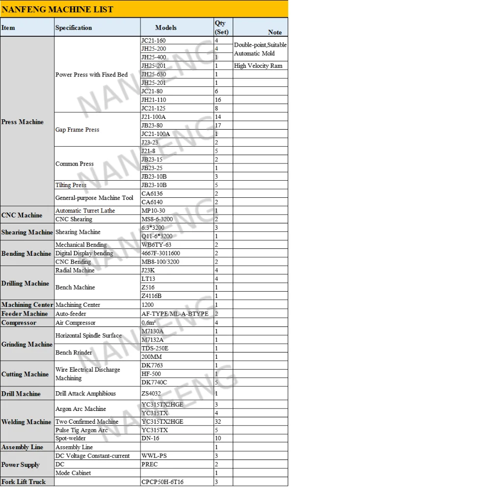 Oem Stack-able Silicon Steel Rotor And Stator Sheets For Motor ...