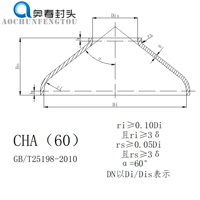 Manufacturer Supply Cone Head Conical Dish End Conical Steel Tube End ...