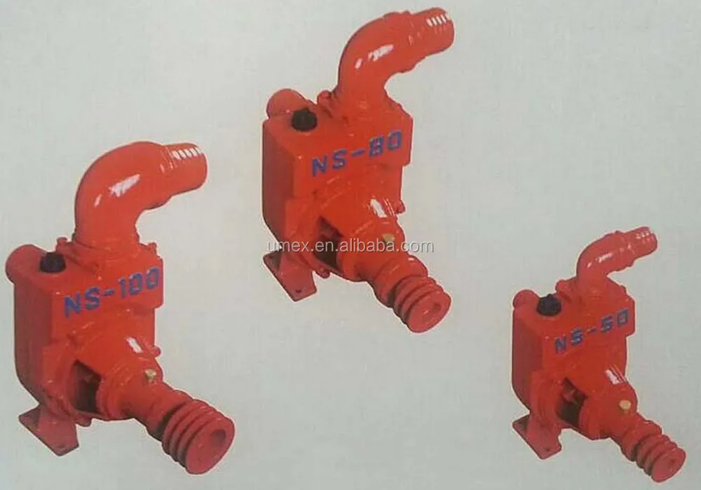 Su & Ns Series Self-priming Centrifugal/pulley Pump - Buy Pulley Pump ...