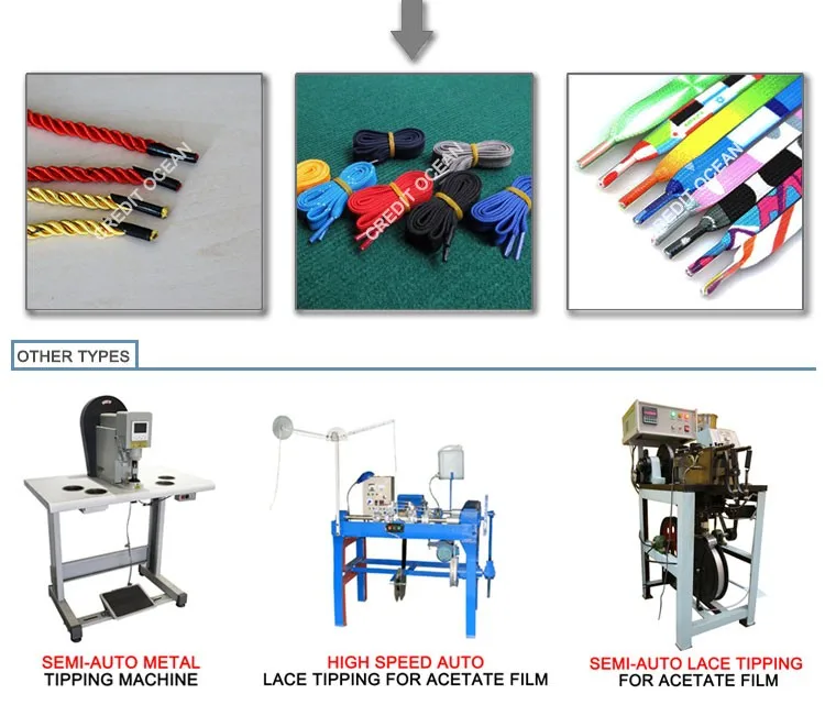Credit Ocean Automatic Bag Lace Tipping Machine - Buy Tipping Machine ...