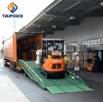 Hydraulic Container Unloading Equipment/forklift Container Mobile ...