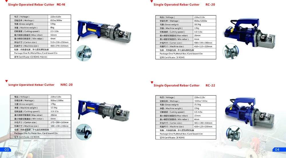MAXTOL Bar Cutters - Precision Tools for Building Construction
