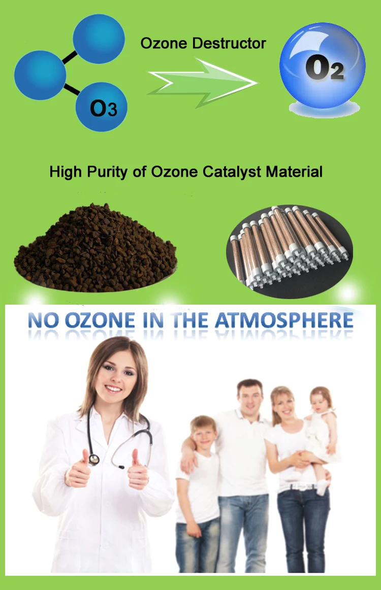 Mini Ozone Destructor For High Ozone Concentration Air Filter - Buy ...
