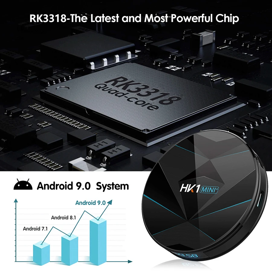 Hk1 Mini+ Rk3318 Android 9.0 Ott Tv Box 2+16gb 32gb 64gb 128gb Smart Tv ...