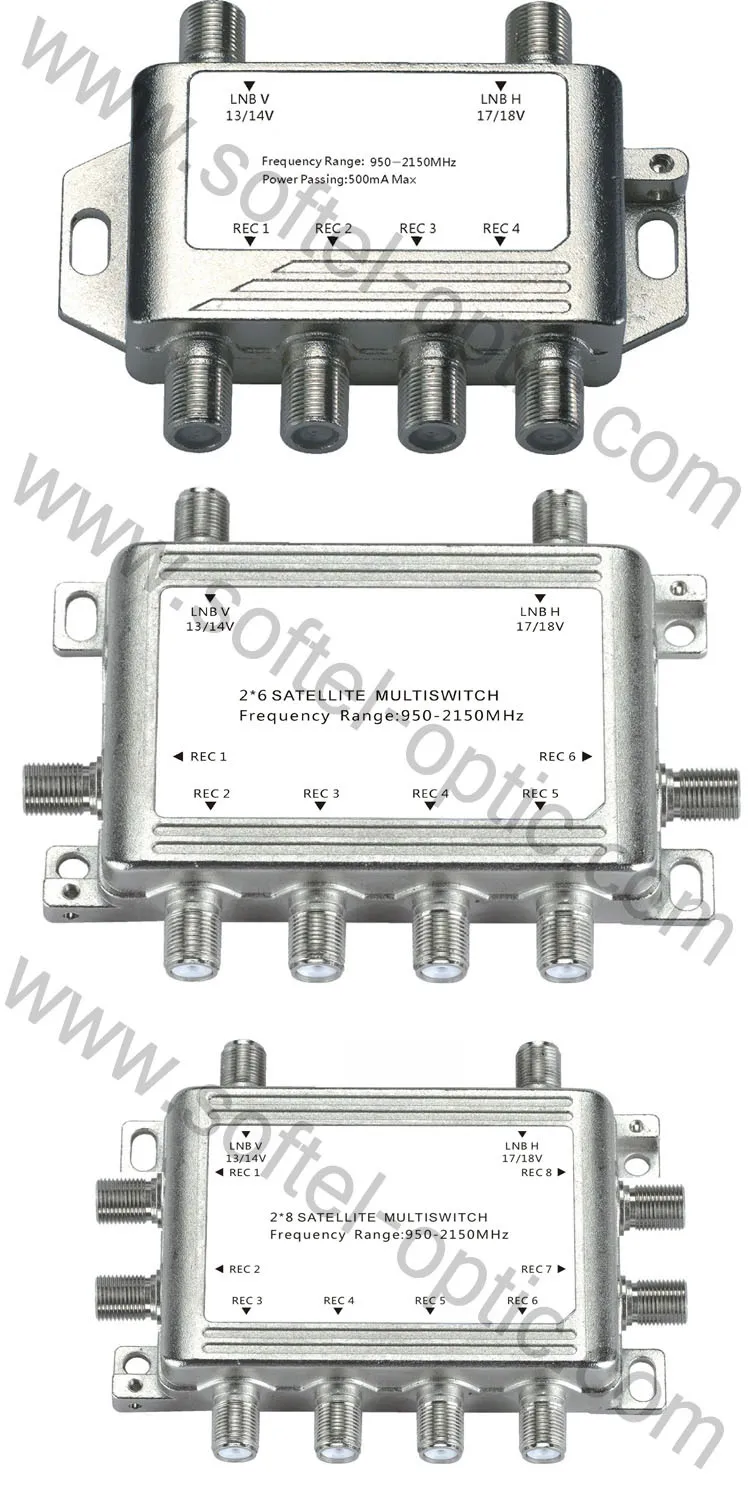 Wall-mounted 9x16 LNB Satellite Multi Diseqc Switch - SOFTEL