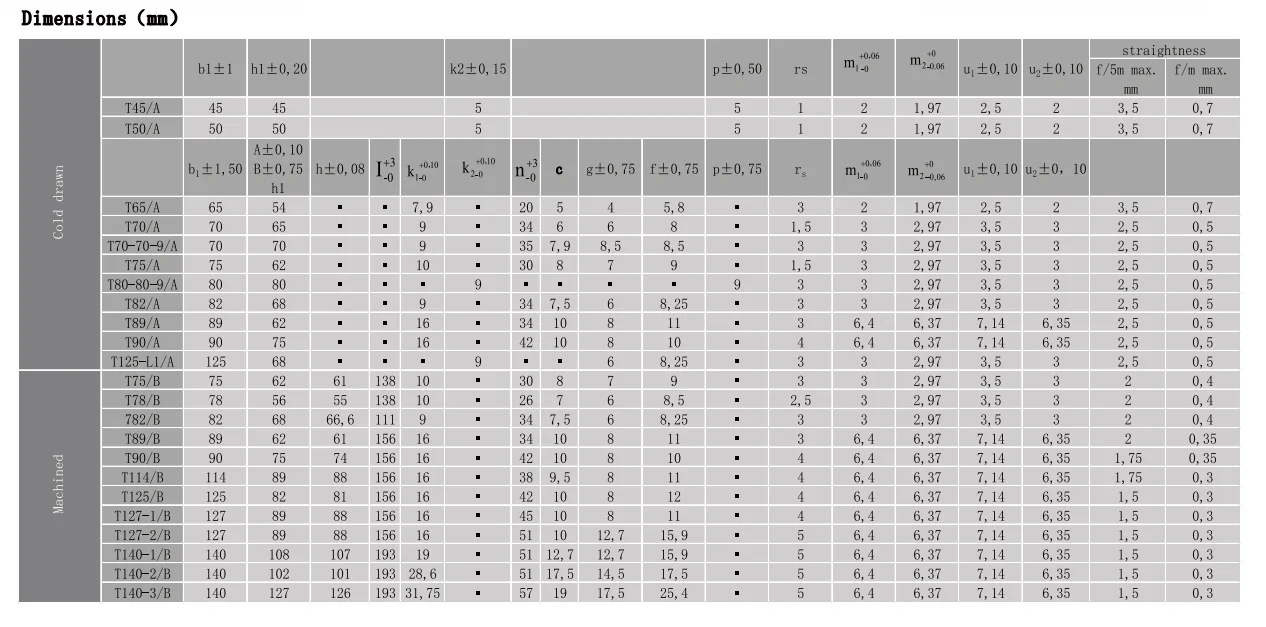 COLD DRAWN T50//T70/T75 ELEVATOR GUIDE RAIL SPAIN SAVERA
