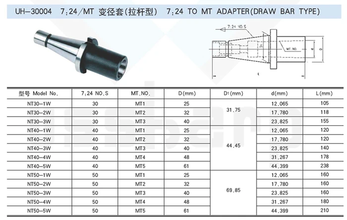 NT to MT Adapter - CNC Tool Holder NT40-MT3, NT40-MT4