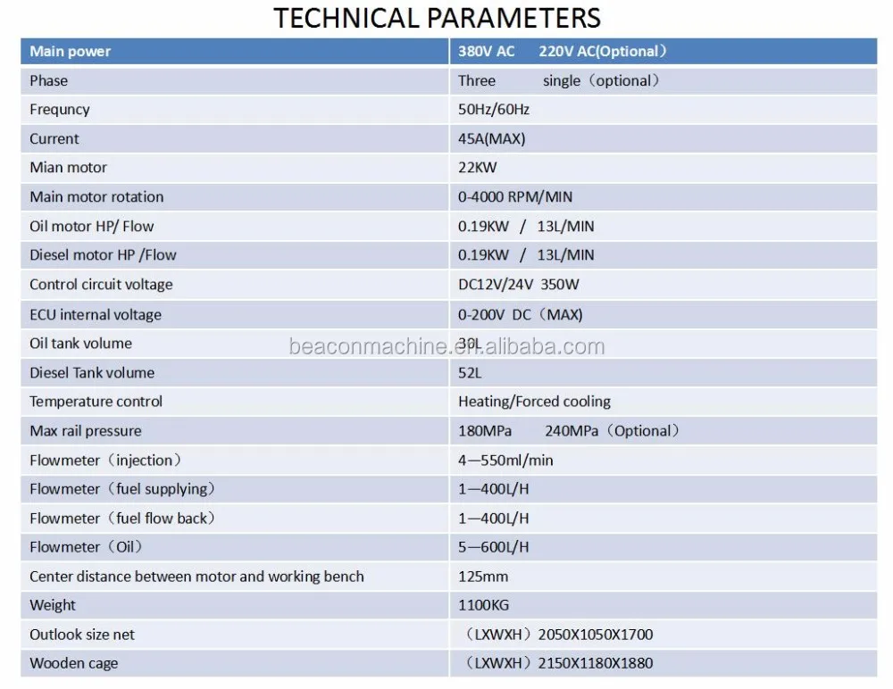 Diesel Injection Pump Test Bench With Eui/eup Test System Bc-cr738 ...