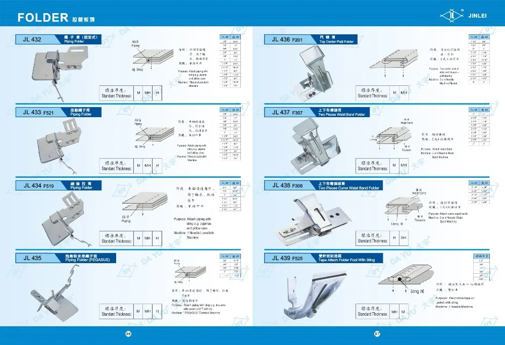 Industrial Sewing Machine Parts Folder Side Seam Folder -japan Style ...