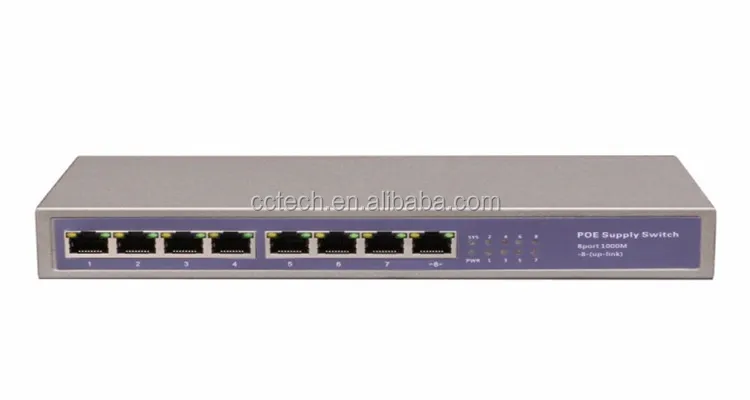 8 Port Gigabit POE Switch 24v - OEM for Ubiquiti & Mikrotik