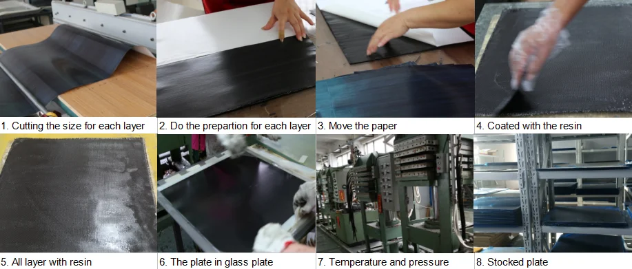 Customized Carbon Fiber Products,Cnc Carbon Fiber Sheets Odm Oem ...