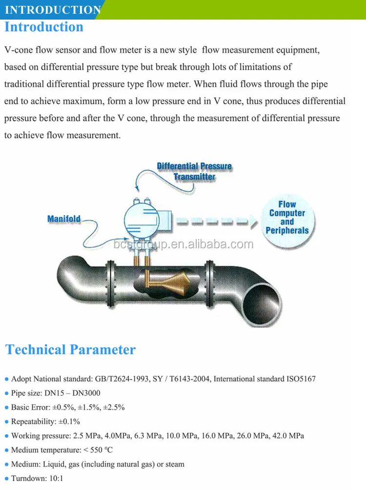 V-cone Type Flow Meter Sensor Transmitter - Buy Flow Meter,V-cone Flow ...